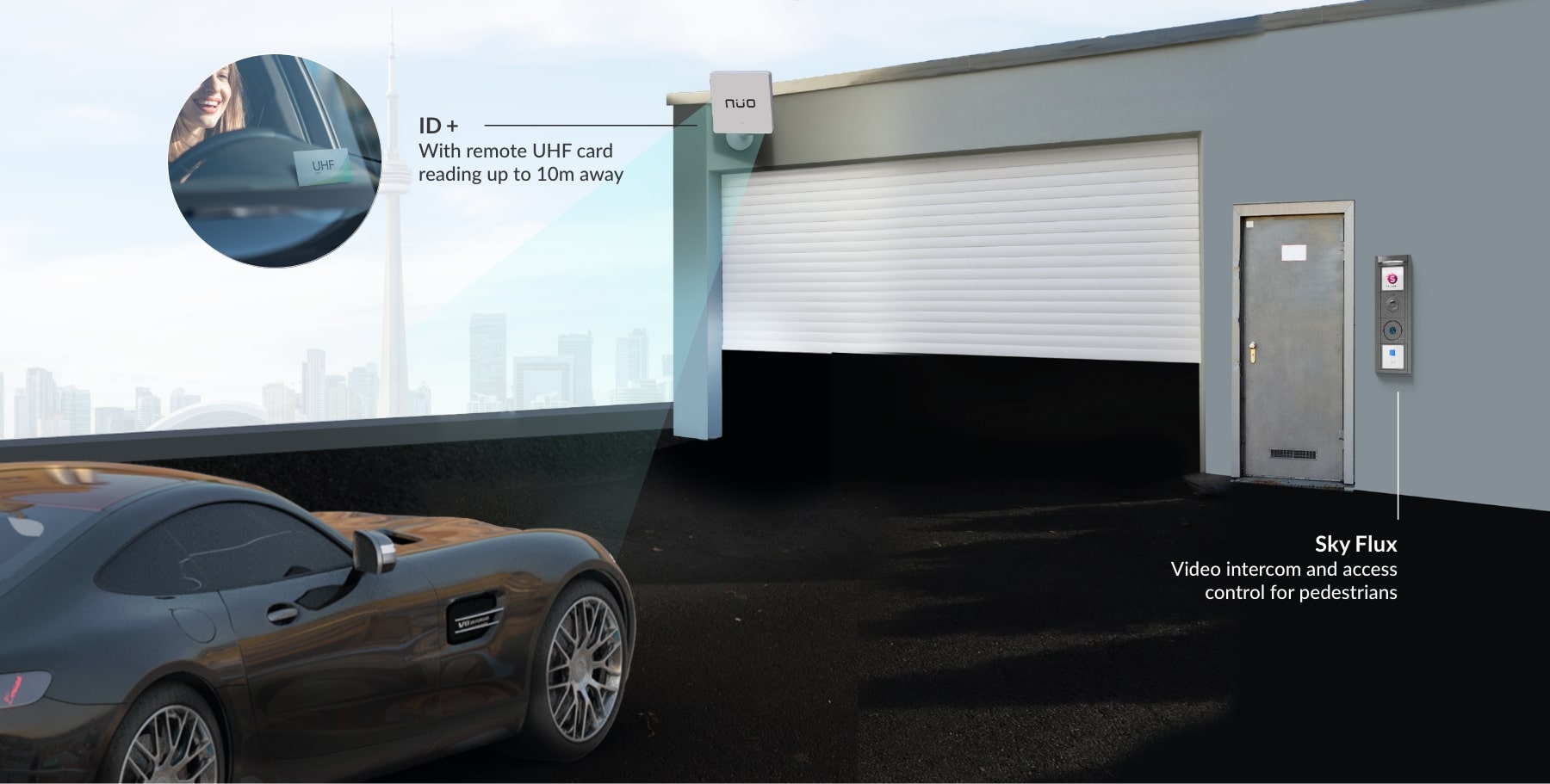 Parking access control systems: everything you need to know to help you ...